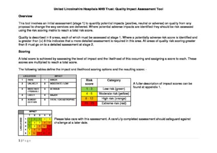 Item 9.1 Appendix Two Quality Impact Assessment Overarching 2018 April ...