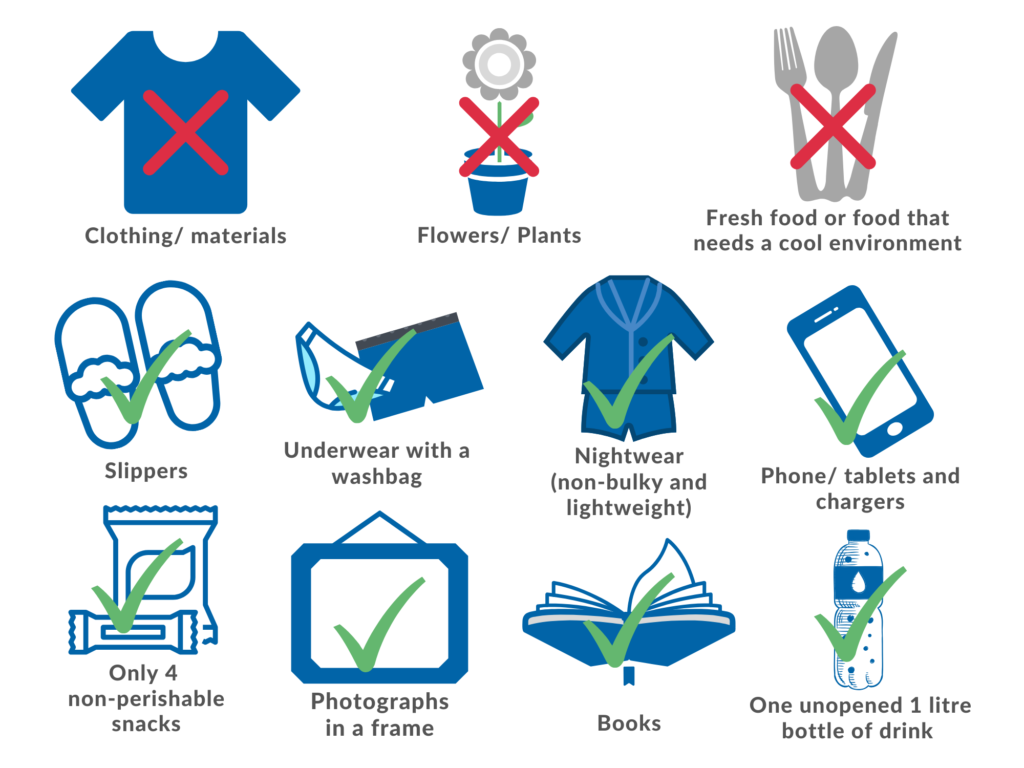 Patient property - United Lincolnshire Hospitals