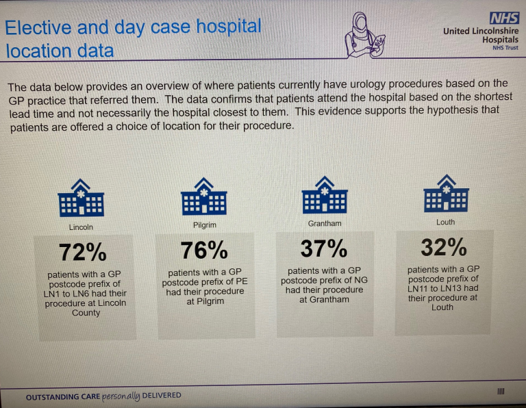 Elective and day case hospital location data - United Lincolnshire ...