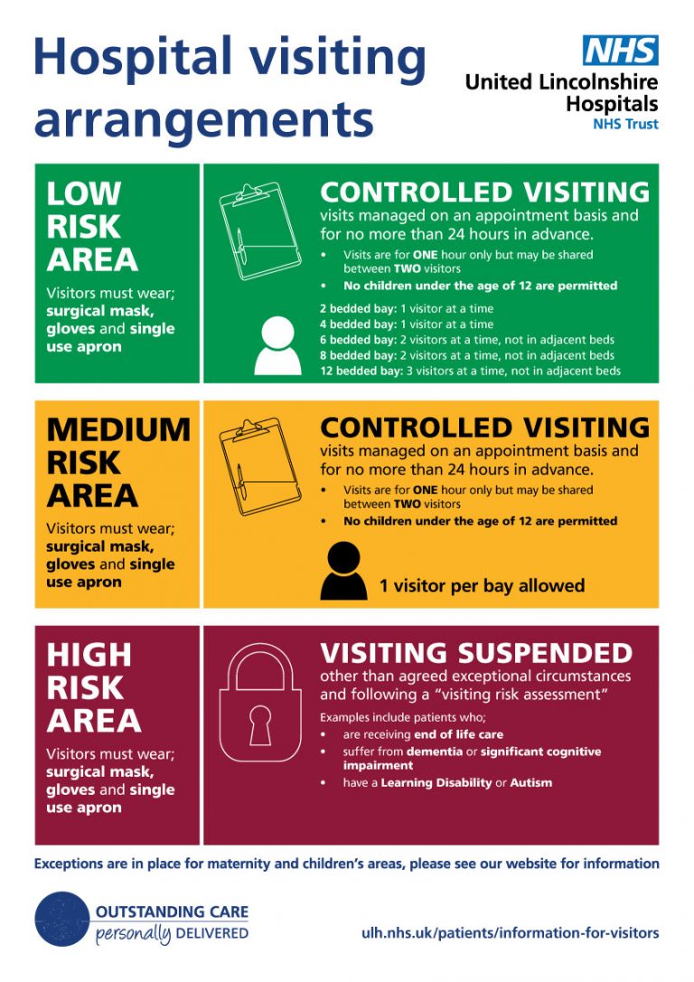 hospital visiting graphic - United Lincolnshire Hospitals
