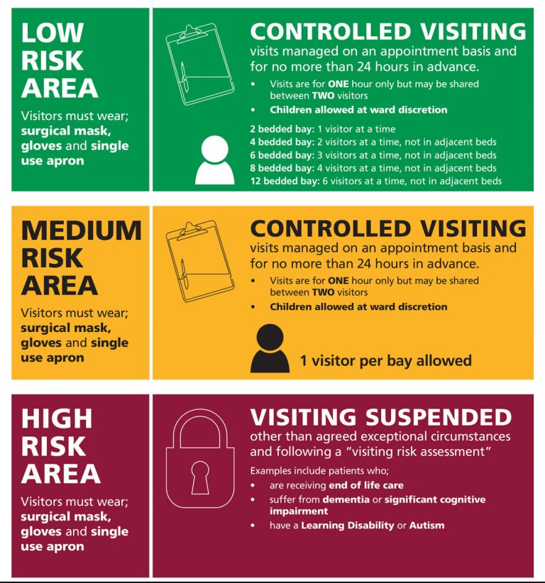 ULHT visiting guidance - United Lincolnshire Hospitals