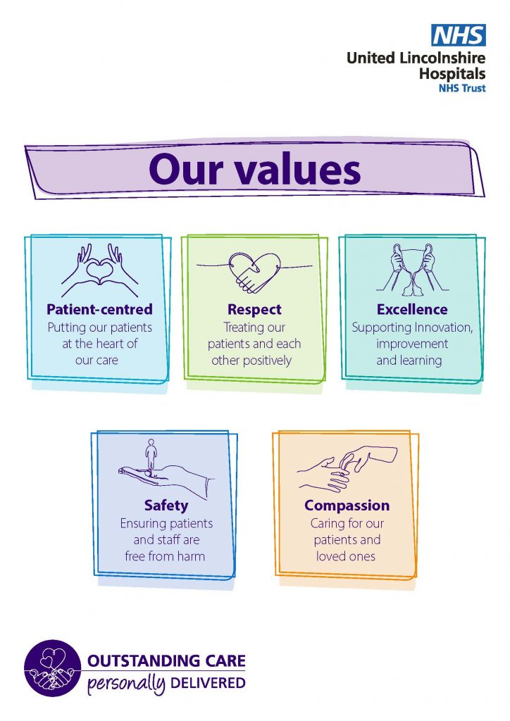 ULHT Our values poster updated all values - United Lincolnshire Hospitals