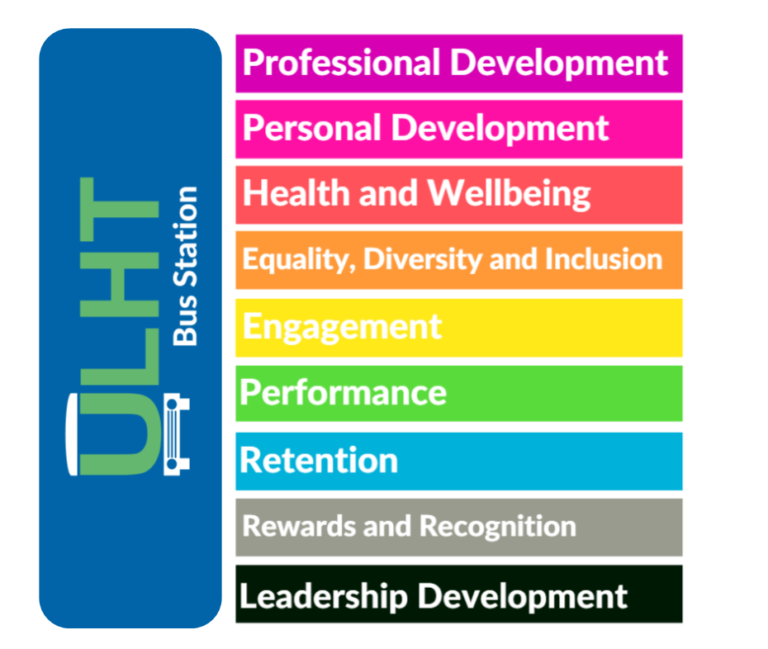 Patients, visitors and hospital staff are invited to ‘climb on board’ a ...