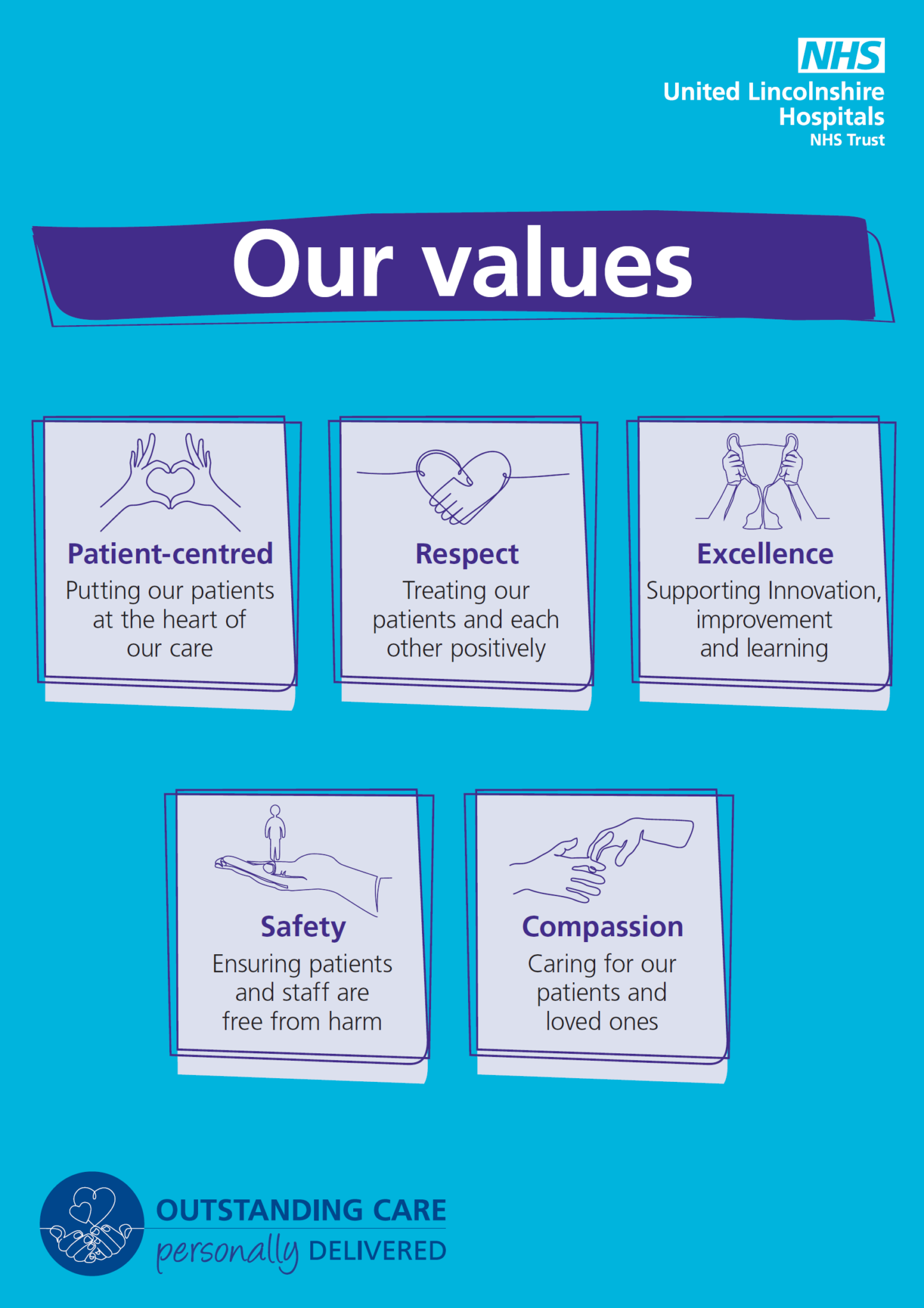 ULHT Values - United Lincolnshire Hospitals